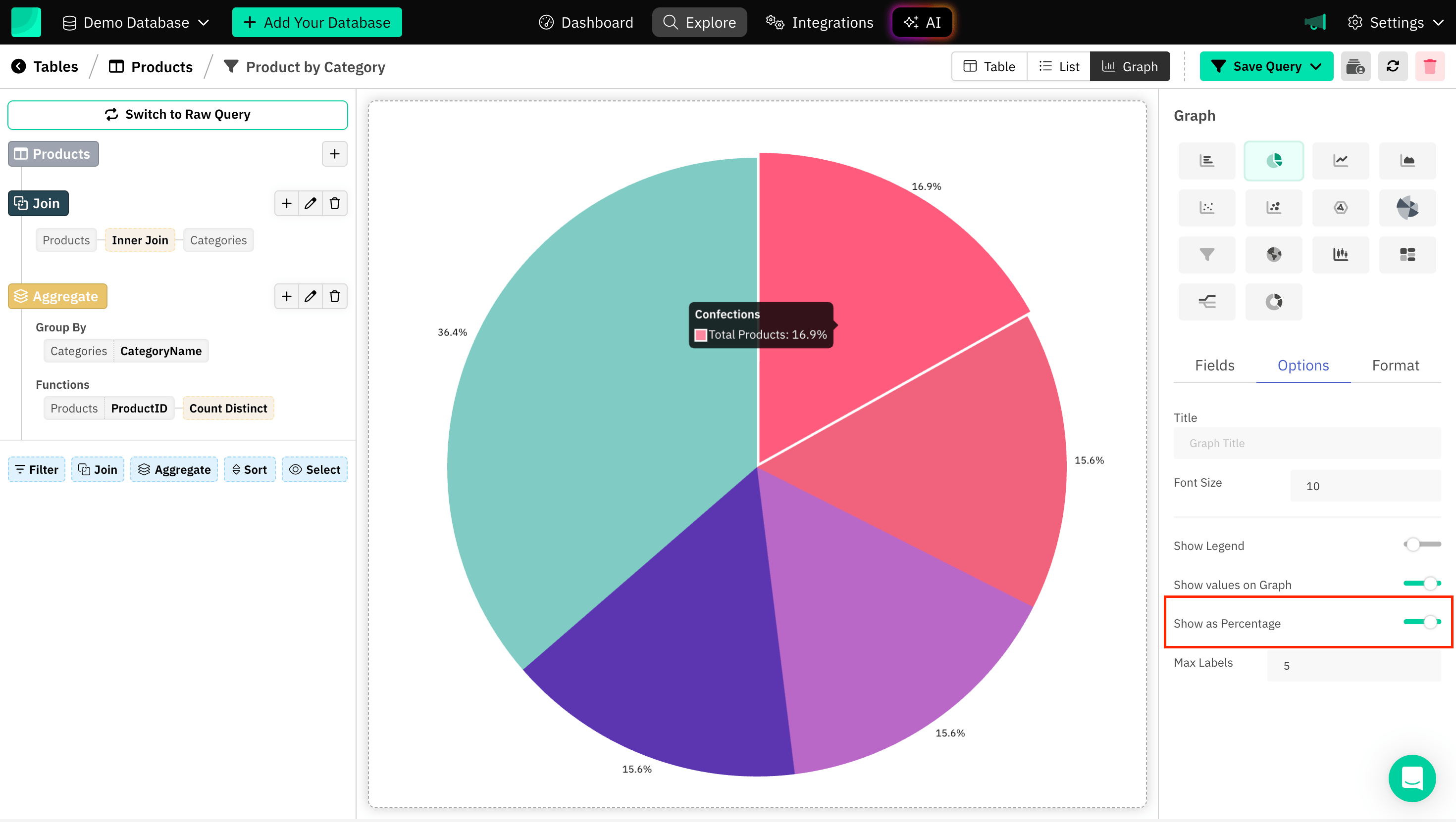 SQL data visualization